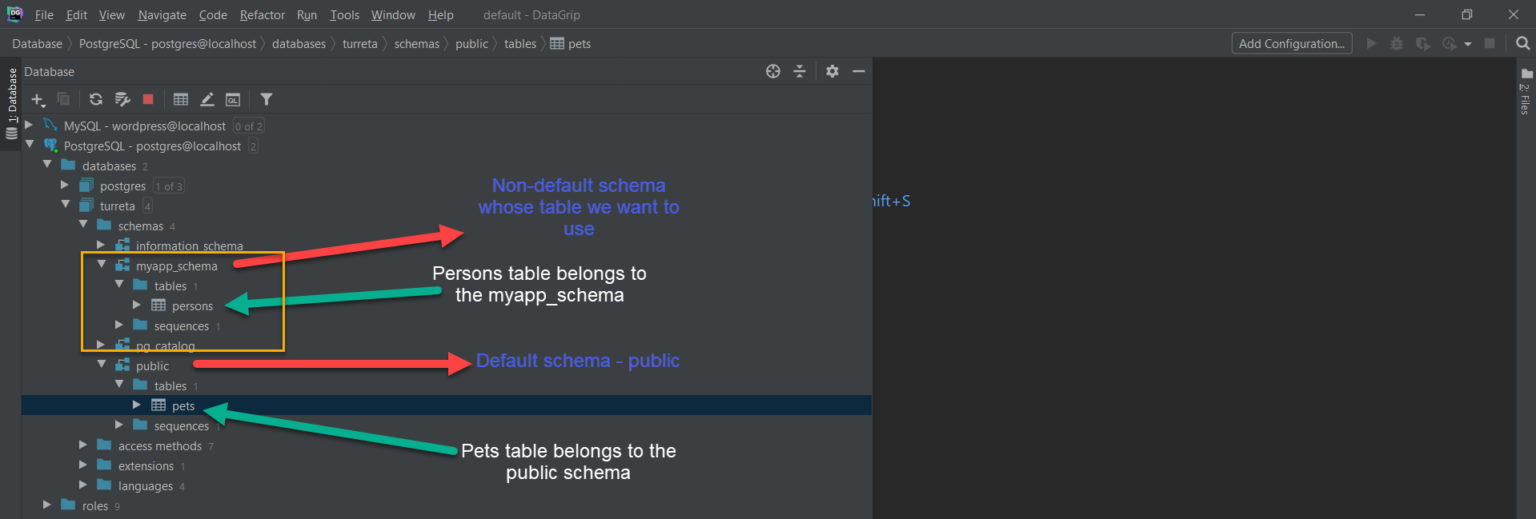 Specify Non Default Postgresql Schema When Connecting Using Jdbc Turreta