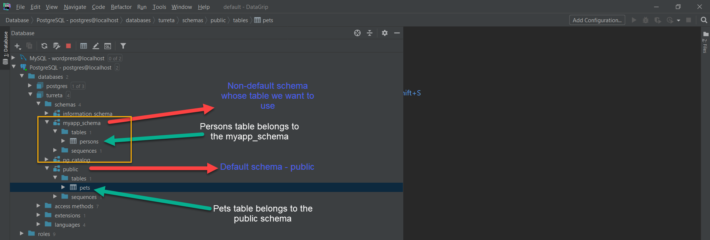 Specify Non Default Postgresql Schema When Connecting Using Jdbc Turreta